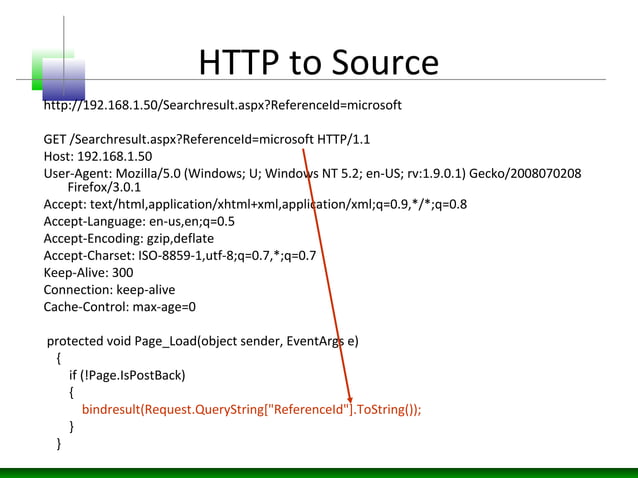 Source Code Analysis with SAST | PPT