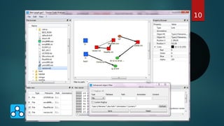 Source code analyzer | PPT