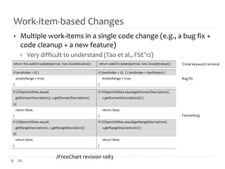 Source code comprehension on evolving software | PPT