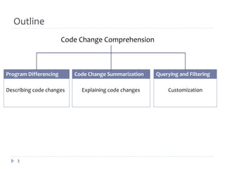 Source code comprehension on evolving software | PPT
