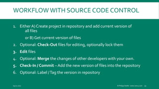 Source Code Control for Microsoft Access Developers | PPTX
