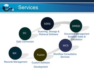 Source Code Presentation | PPT