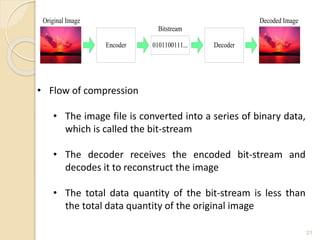 Source coding | PPTX