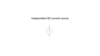 Source components flashcards | PPTX