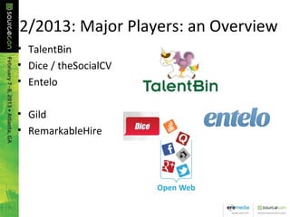 Source con atlanta-ppt-irina | PPT