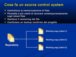 Source control system | PPT