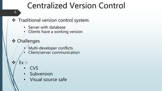 Source control | PPT