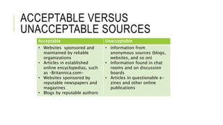 Source Credibility.pptx | Technology & Computing