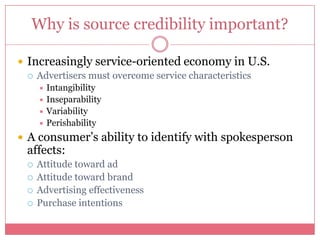 Source Credibility And Visual Strategy In Print Advertisements | PPT