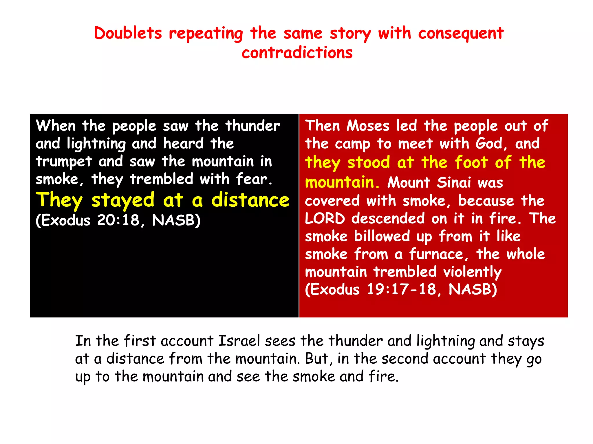 Documentary Hypothesis - JEDP | PPTX