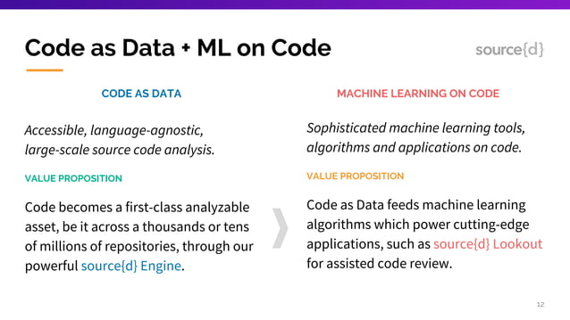 Introduction to the source{d} Stack | PPT