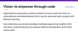 Introduction to the source{d} Stack | PPT