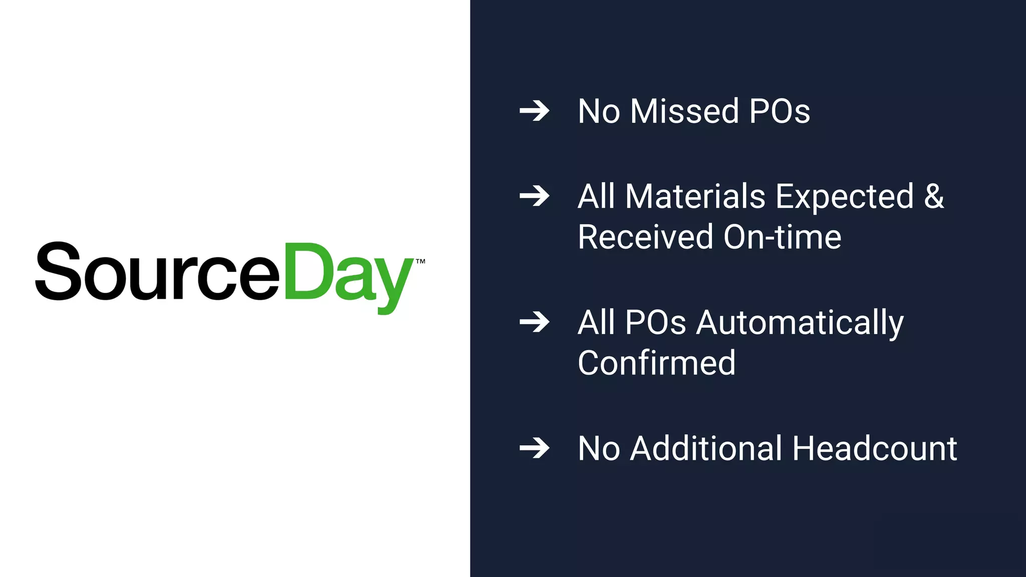 SourceDay Epicor Insights 2019 Deck | PPT