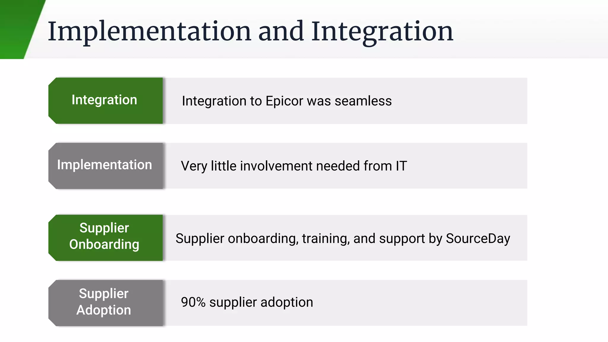 SourceDay Epicor Insights 2019 Deck | PPT