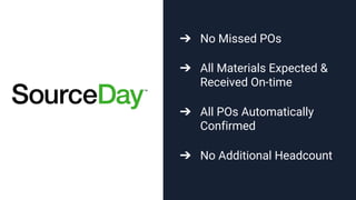 SourceDay Epicor Insights 2019 Deck | PPT