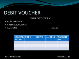 Source document or voucher | PPTX
