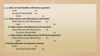 Source documents and journalizing process in a merchandising business ...