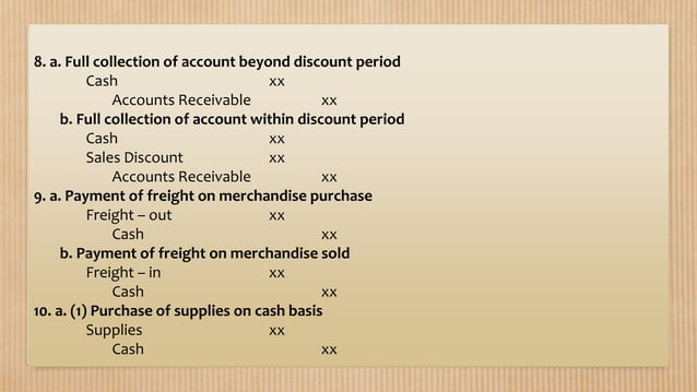 Source documents and journalizing process in a merchandising business ...