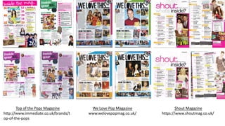 Source existing magazine contents page | PPTX