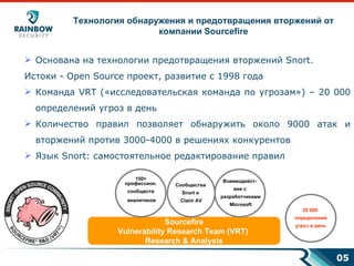 Sourcefire семинар | PPT