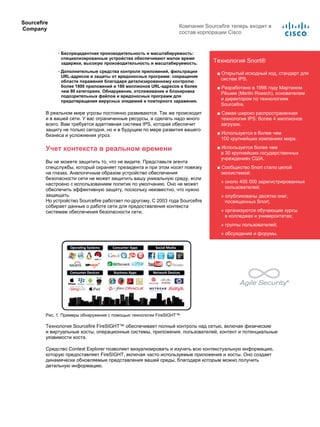 Система Sourcefire IPS нового поколения | PDF | Antivirus Software | Computer Software and ...