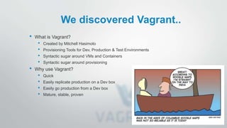 Docker and Vagrant usage in OPENi | PPTX | Operating Systems | Computer Software and Applications