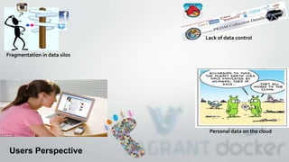 Docker and Vagrant usage in OPENi | PPTX | Operating Systems | Computer Software and Applications