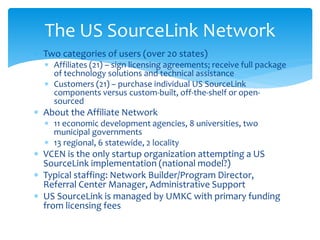 Source link virginia haskins | PPT