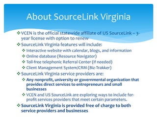 Source link virginia haskins | PPT
