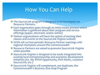 Source link virginia haskins | PPT