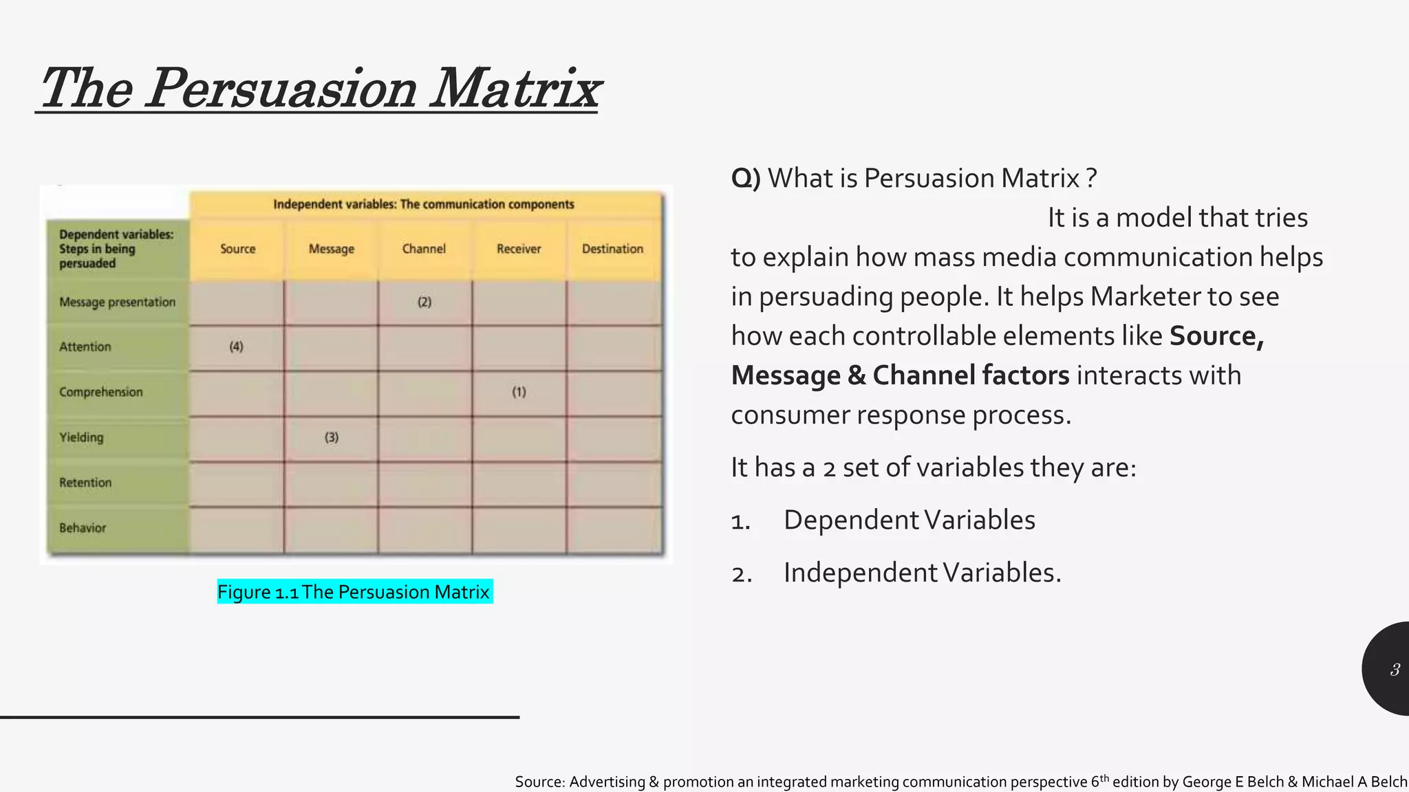 Source & Message Factors.pptx