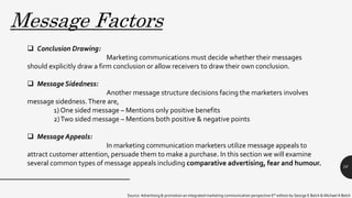Source & Message Factors.pptx