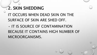 SOURCE OF CONTAMINATION.pptx