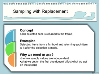 Source of data & sampling | PPT