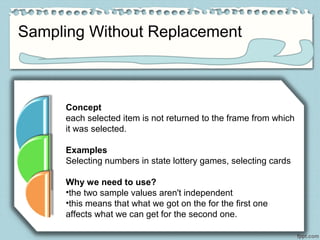 Source of data & sampling | PPT