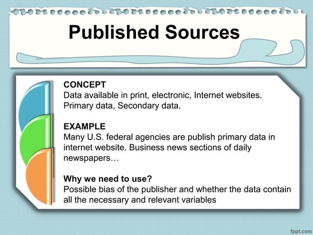 Source of data & sampling | PPT
