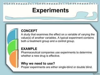 Source of data & sampling | PPT