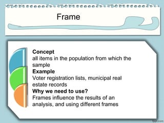 Source of data & sampling | PPT