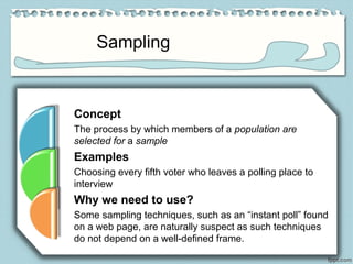 Source of data & sampling | PPT