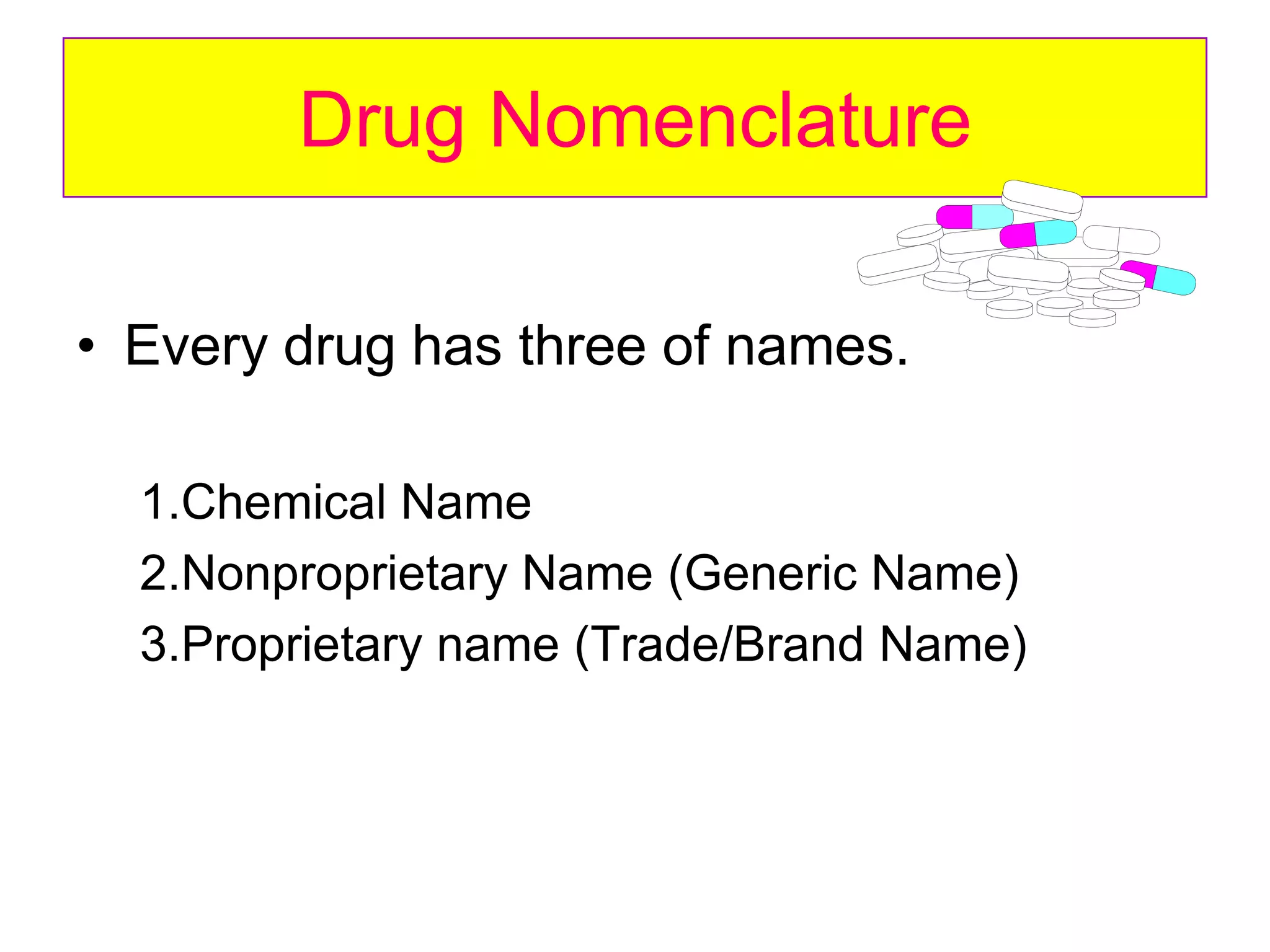 Source of drugs | PPTX