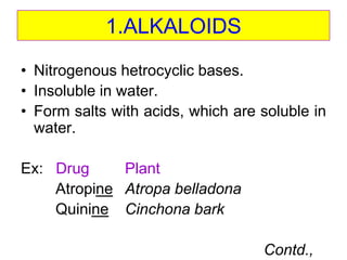 Source of drugs | PPTX