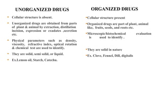SOURCE OF DRUGS AND ITS TYPES ORGANIZED UNORGANIZED.ppt