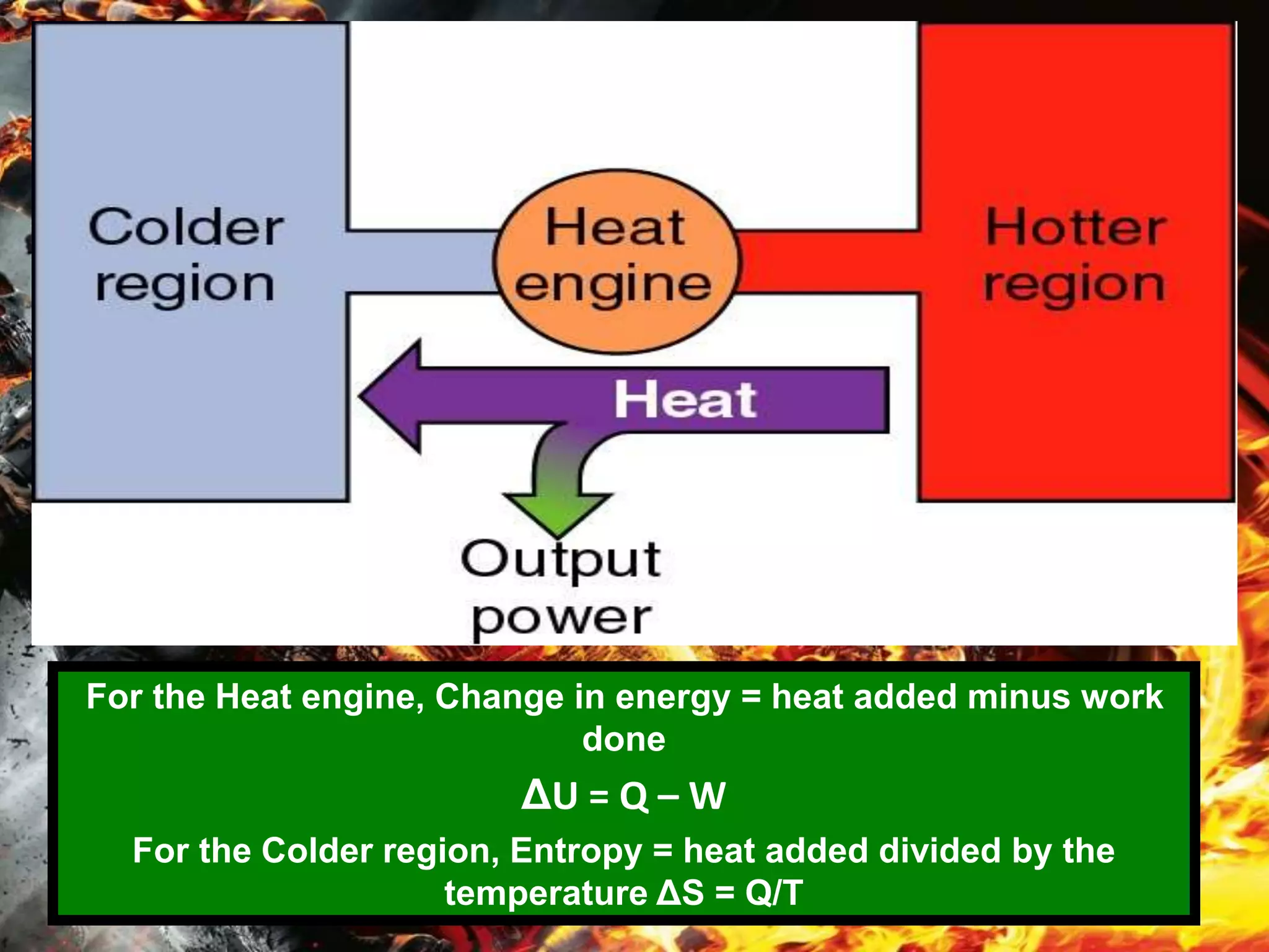 Thermal Energy PPT | PPTX