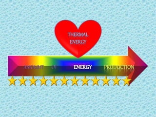 Thermal Energy PPT | PPTX