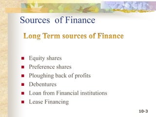 source of finance.ppt