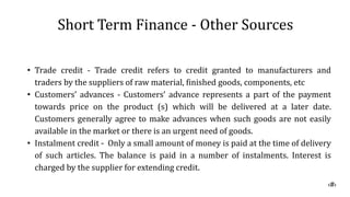 Sources of Finance in entrepreneurship.pptx