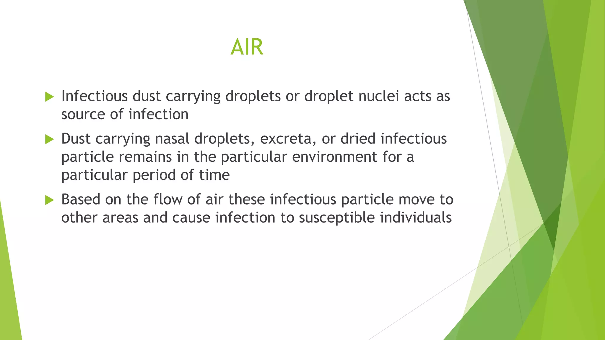 Source of infection | PPTX