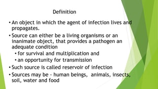 Source of infection | PPTX