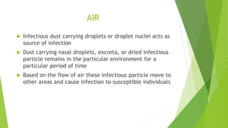Source of infection | PPTX