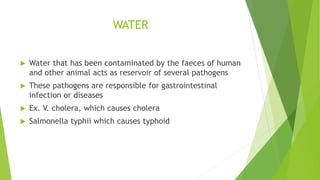 Source of infection | PPTX